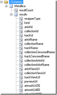 What’s new in BizTalk 2013 R2: WCF-WebHttp Adapter | Codit