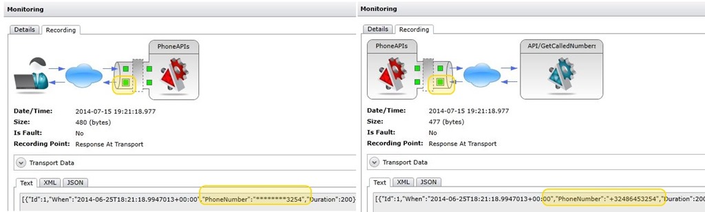 Sentinet – Leverage the standard WCF extensibility points | Codit