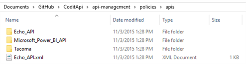 Git Integration with Azure API Management | Codit