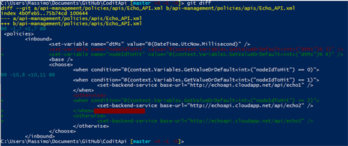 Git Integration with Azure API Management | Codit