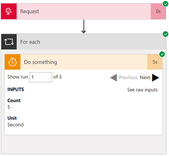 Logic Apps Debatching | Codit