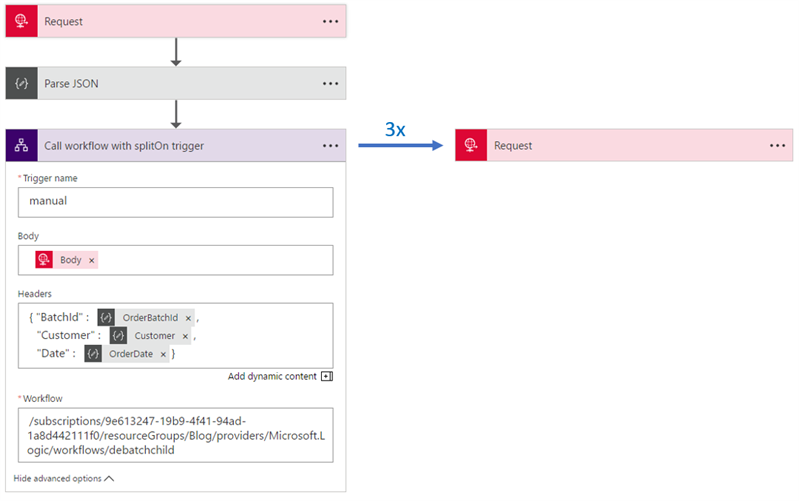 Logic Apps Debatching | Codit
