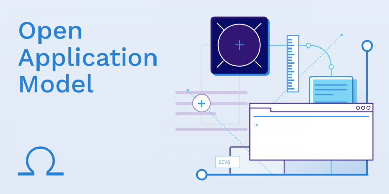 Technology highlights of 2019 | Codit