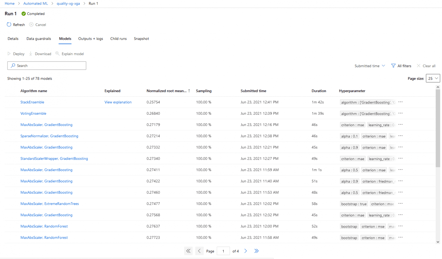 UEFA Euro 2020 Tournament Predictions: Part two | Codit