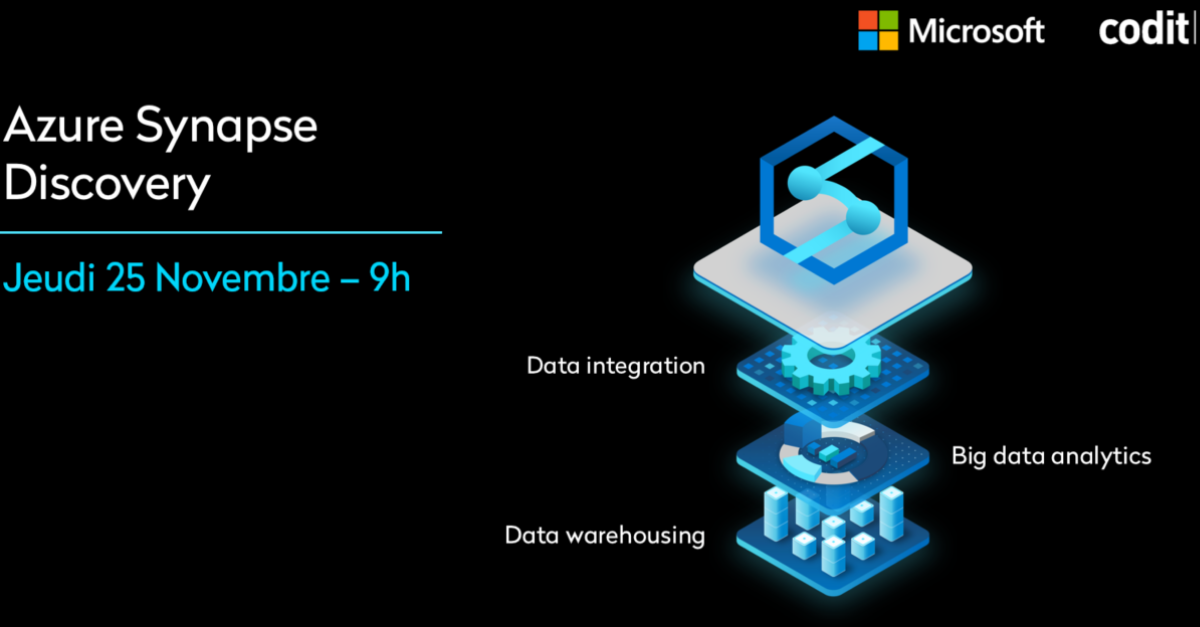 Azure Synapse Discovery Workshop | Codit
