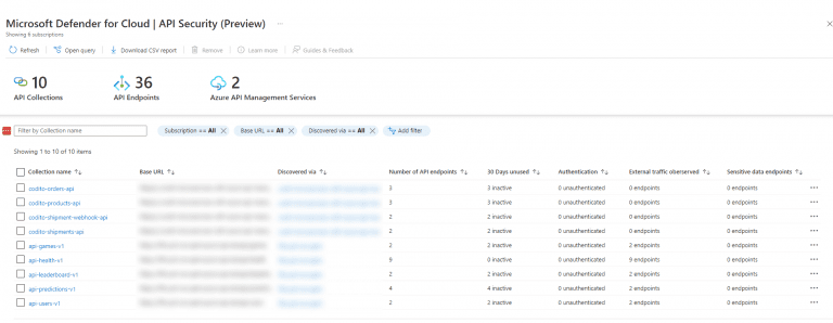 Exploring Azure Defender for APIs | Codit