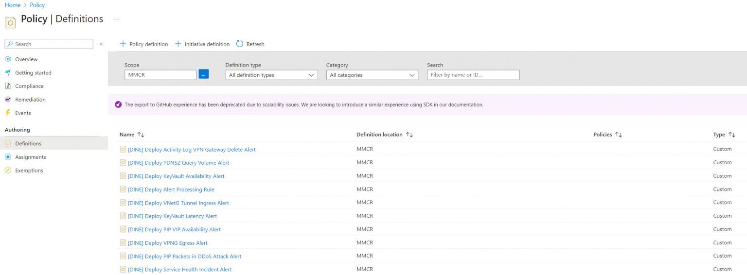 Monitoring Azure Landing Zones | Codit
