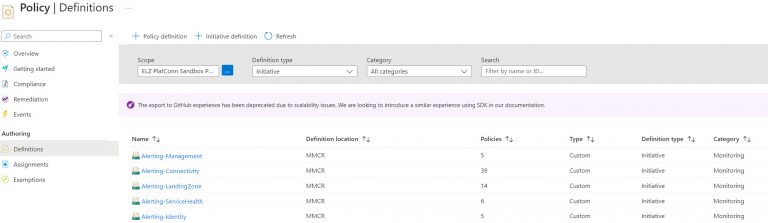 Monitoring Azure Landing Zones | Codit