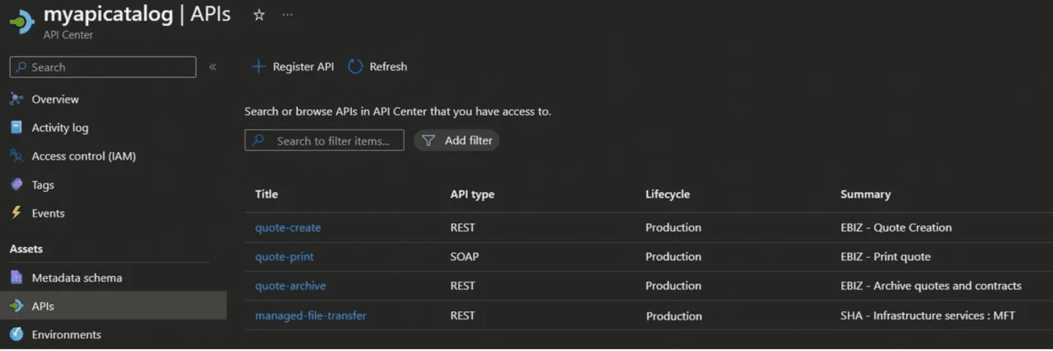 Strengthen Up Your API Program With Azure API Center | Codit