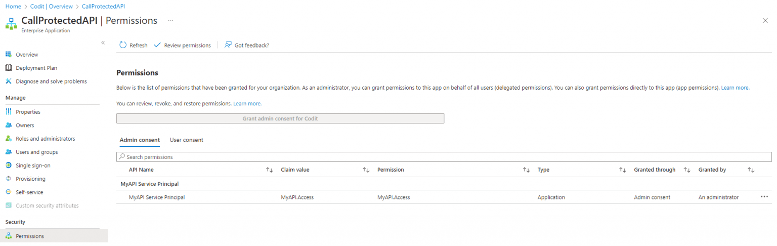 Demystifying Role Based Access With System Assigned Managed Identities In Azure Codit