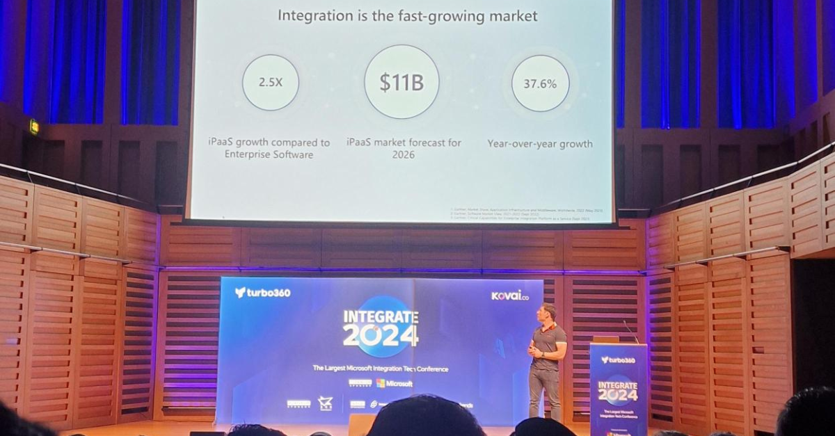 Highlights from Integrate 2024 | Codit