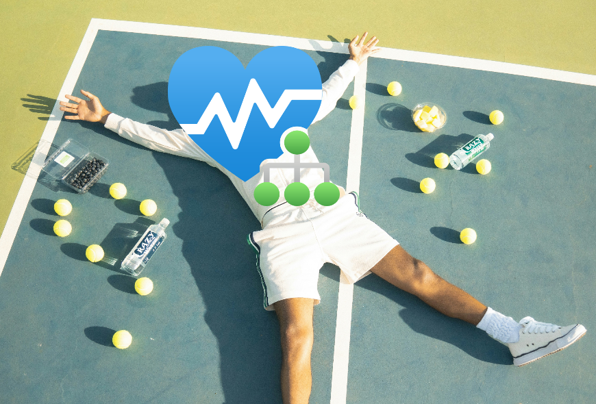 Azure Health Models: Alert on health, not just metrics | Codit